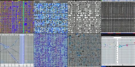 The Mnist Dataset Stable Diffusion