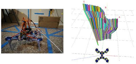 Twerk Lidar Robot Hackaday Io