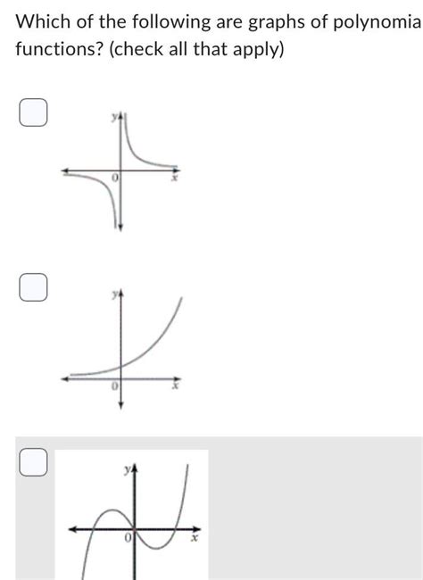 [answered] Which Of The Following Are Graphs Of Polynomia Functions Kunduz