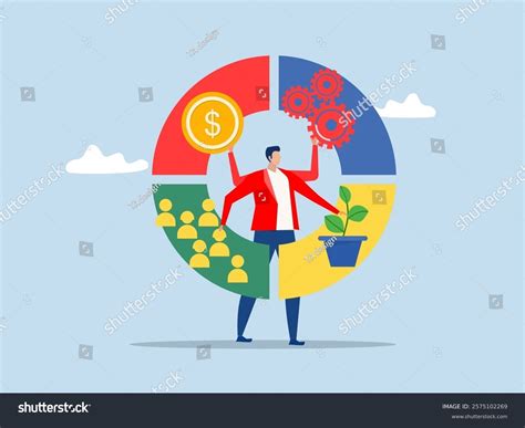 Businessman Balanced Scorecard Chart Diagrammeasuring Performance Stock Vector Royalty Free