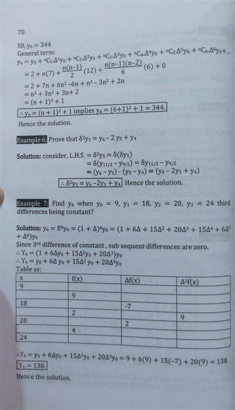 Campus Book Unit III Differences Of Polynomials Numerical Analysis Book PDF 4th Fourth
