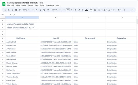 Lms Analytics And Reporting Platform Ispring Learn