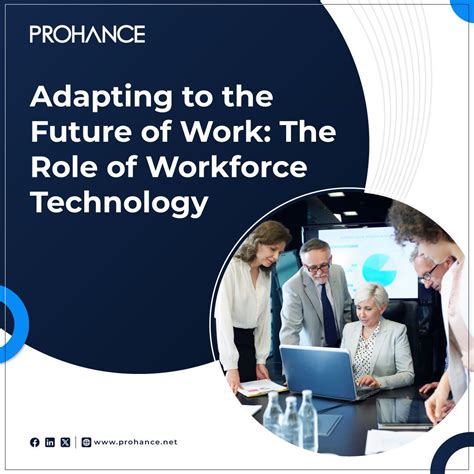 Prohance On Linkedin Prohance Futureofwork Workforcetechnology Digitaltransformation…