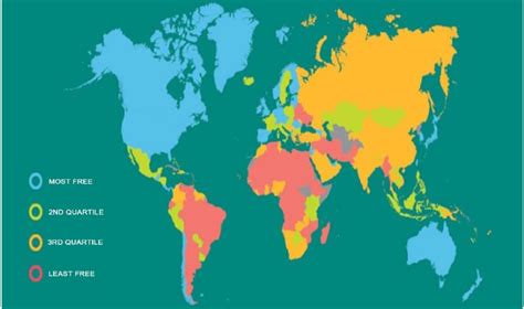 Economic Freedom Index In 2018 Source Fraser Institute Download Scientific Diagram