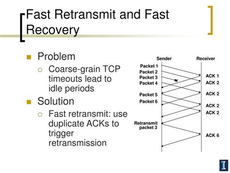 ppt congestion control powerpoint presentation free download id 169535