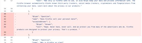 New Mozilla Tos Modification Mozilla Firefox Know Your Meme