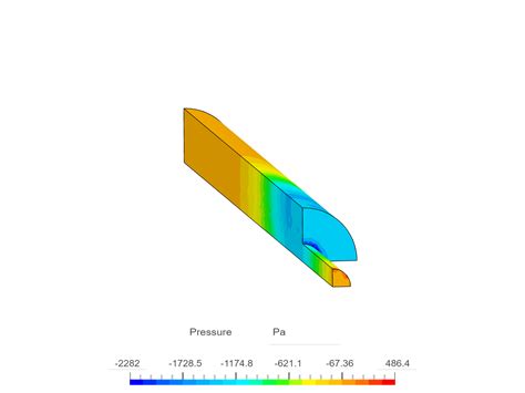 CFD Internal Flow Case Study By Abergdoll SimScale