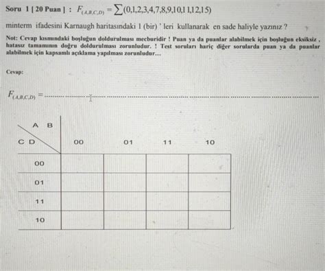 solved write the minterm expression in its simplest form