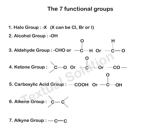 What Are The Functional Groups