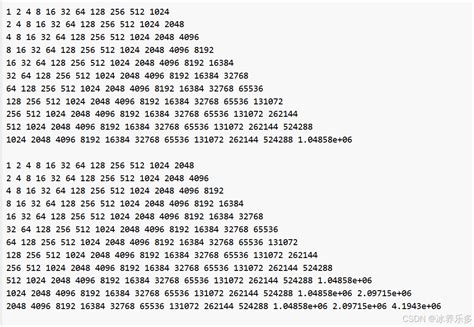 关于powexitcode Pow2i Csdn博客 关于powexitcode Pow2i Csdn博客