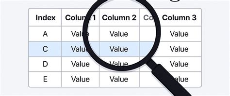 Python Programming Pandas Howtoguide Satyam Gupta