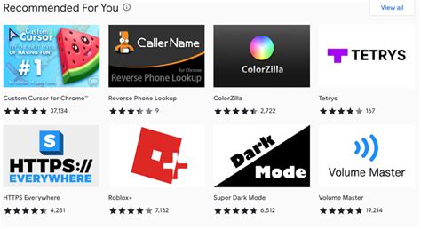 An Example Of Chrome Web Store User Interface Download Scientific Diagram