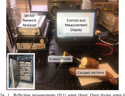 Figure 1 From A Low Cost Instrument For Estimating The Starch Content