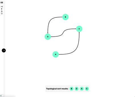 Github Gawrondev React Graph Editor A Complex Graph Editor Created