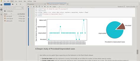 Github Nadyakantdataanalystportfolio Analytical Skills Portfolio