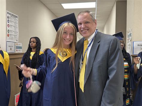 Csd Wyncote Elementary