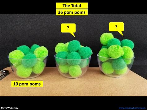 The 3 Container Estimation Routine Steve Wyborneys Blog