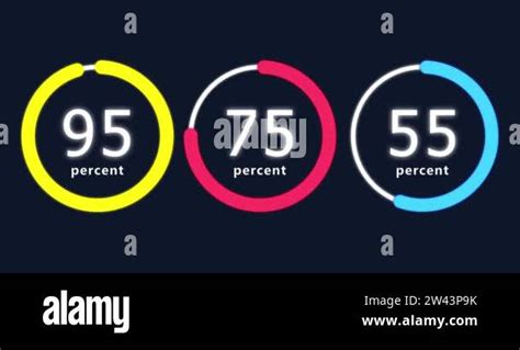 Hud Element Futuristic Loading Pending Screen Loopable Parts Three
