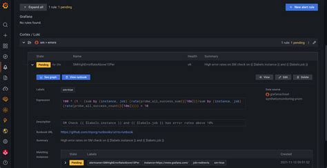 Top 5 User Requested Synthetic Monitoring Alerts In Grafana Cloud Grafana Labs