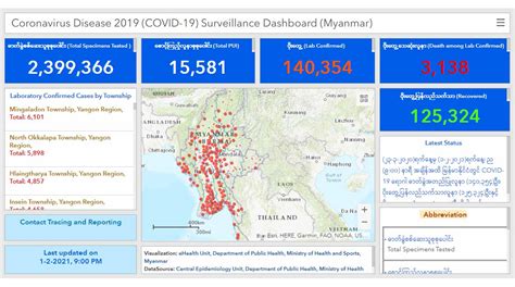 ကိုဗစ် ၁၉ ကြောင့် သိန်းနှင့်ချီသေဆုံးသည့် နိုင်ငံ ၅ နိုင်ငံထိရှိလာ၊ မြန်မာတွင် ၃၁၃၈ ဦး သေဆုံး