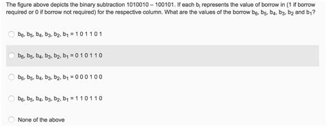 Solved Question Points When Performing Subtraction By Chegg