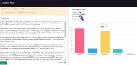 Ibm Bluemix Cognitive Computing Using Node Red Flows Hex Quote