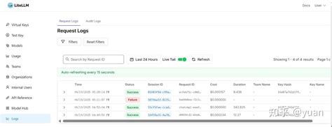 Litellm：简化大模型 Api 调用的工具，统一接口访问 100 Llms 知乎