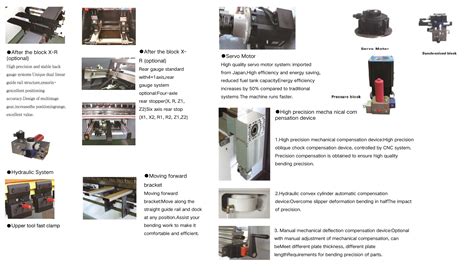 전자 유압 서보 밸브가있는 Cnc 프레스 브레이크 의 고품질 전자 유압 서보 밸브가있는 Cnc 프레스 브레이크