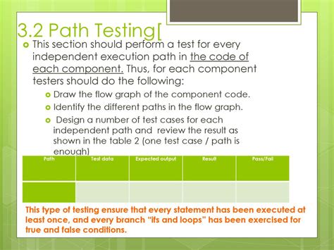 Guide For Writing A Software Testing Document Ppt Download