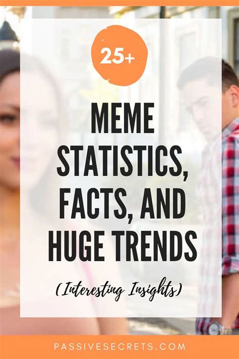 25 Useful Meme Statistics Facts And Trends New 2024 Report