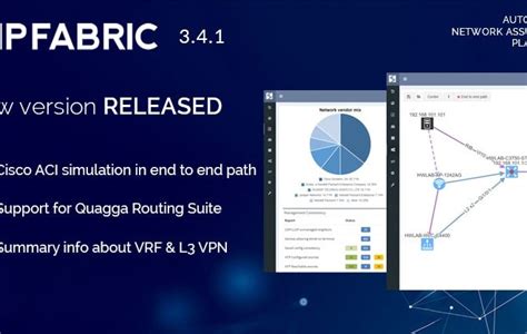 Release Announcements Archives IP Fabric