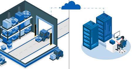 Implementing RFID Check In Check Out A Complete Guide For Businesses RFID4U