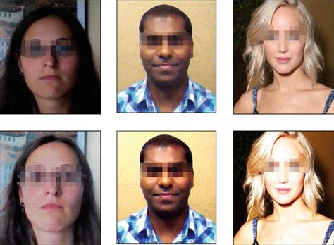 Face Anti Spoofing In Biometric Systems Springerlink