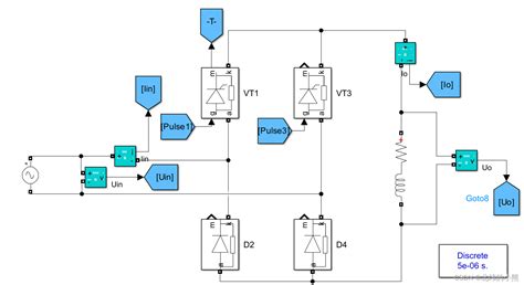 Matlab Simulink 电力电子仿真 单相桥式半控整流电路分析单相半控桥式整流电路的分析与仿真研究 Csdn博客