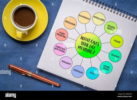 What Gives Your Life Meaning Philosophical Psychological And