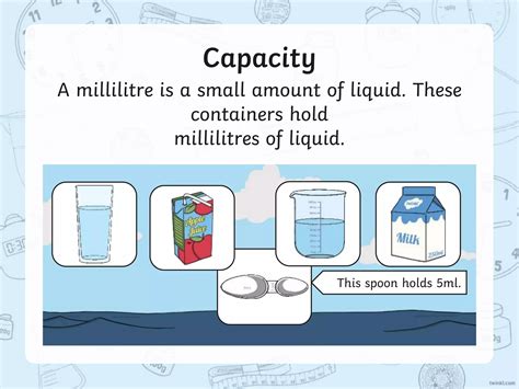 Presentation Litres And Millilitres PPT