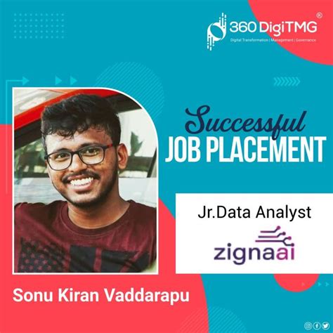 Deepthi G On Linkedin Smart Decision Rewarding Career Sonu Kiran Vaddarapu Has Successfully