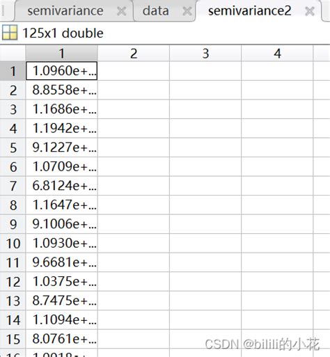 克里金插值（kriging）的代码逐步运算及arcgis操作 csdn博客