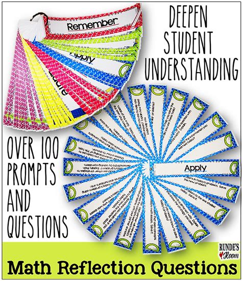 Math Reflection Questions And Prompts Student Reflection Reflection Questions Math