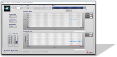Industrial Long Range Iot Wireless Activity Detection Sensor