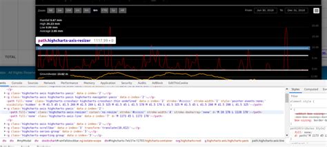 Angularjs Is There A Way To Disable The Highcharts Axis Highcharts Yaxis Highcharts Axis