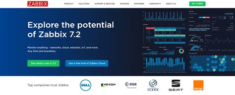 What Is Server Monitoring With 11 Best Server Monitoring Tools