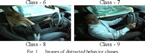 Figure 1 From Transfer Learning Based Driver Distraction Detection Semantic Scholar