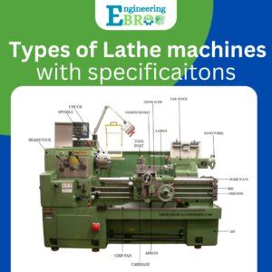 11 Types Of Lathe Machines With Pictures