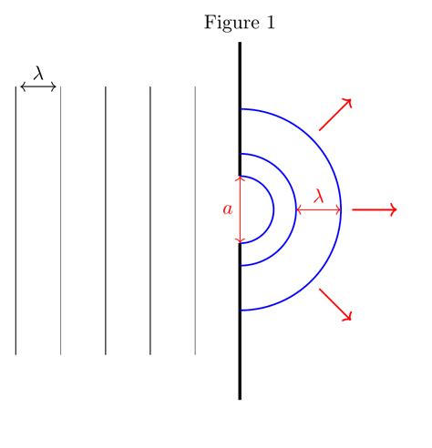 How To Add A Nestjsswagger Controller Description Stack Overflow