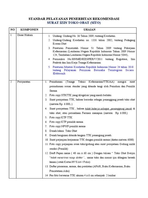 Standar Pelayanan Toko Obat 2019 Ptsp Pdf