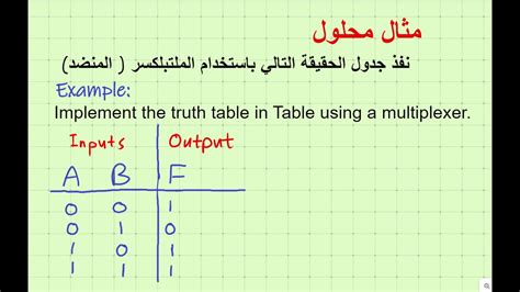 Implementing A Truth Table Using Multiplexers تنفيذ جدول الحقيقة باستخدام الملتبلكسر المنضد