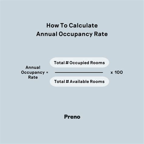 How To Calculate Occupancy Rates For Accommodation Preno