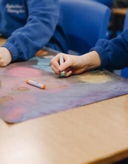 Relationships And Sex Education At Eggbuckland Vale Primary Babe