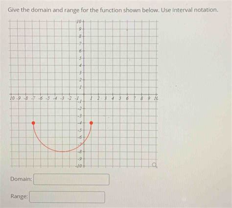 solved give the domain and range for the function shown below use interval notation domain